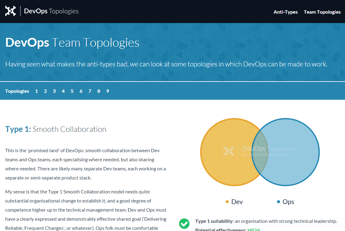 What Team Structure is Right for DevOps to Flourish? | Matthew Skelton